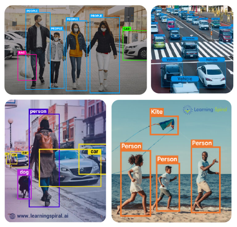 Different Types of Data Labeling Tasks | Learning Spiral