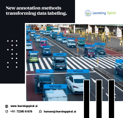 Revolutionizing Data Labeling with Emerging Techniques