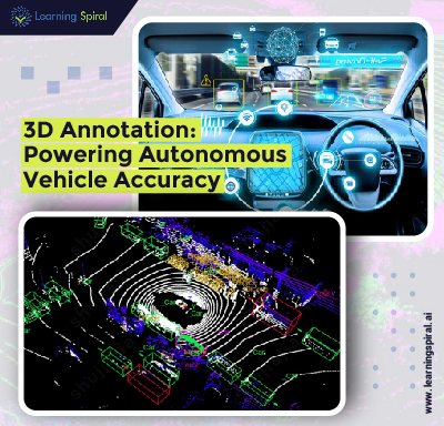3D Point Cloud Annotation for Autonomous Precision